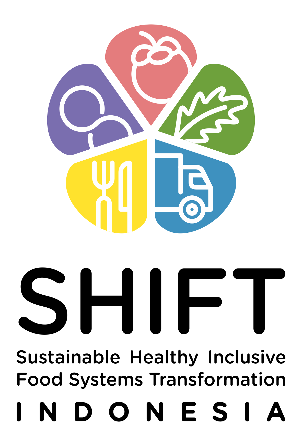 Yayasan Inisiatif Indonesia Biru Lestari (WAIBI)